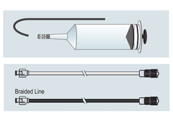 Angiography | DSP Med